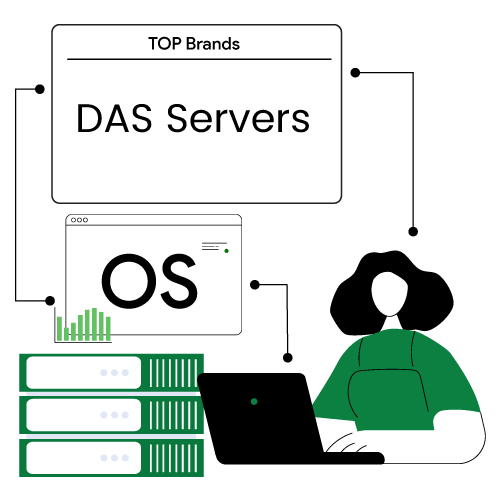 Buy Blazing-Fast DAS Storage Servers in Oman | Free RAID Setup